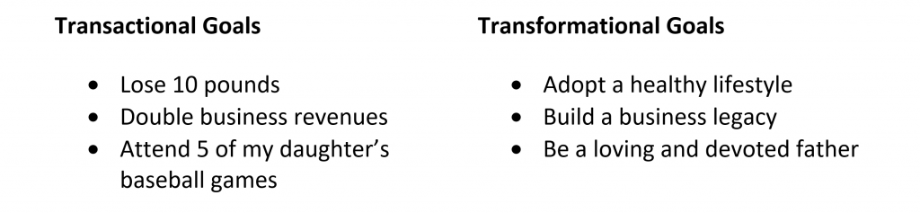 The Perils of Living by Transactional Goals - Patti Cotton